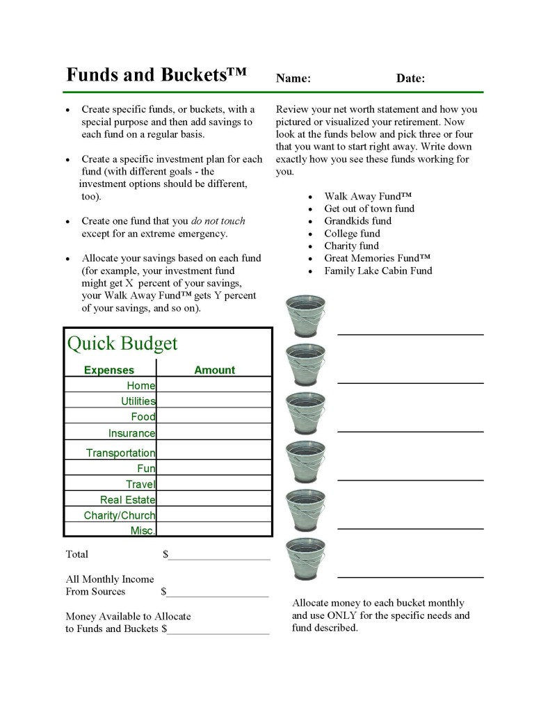 Funding Your Bigger Future – Phil Randazzo